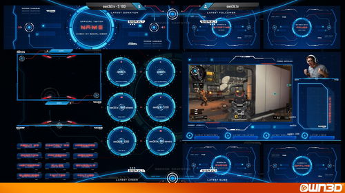 Sci-Fi Package - #1 Shop for Streamers | OWN3D