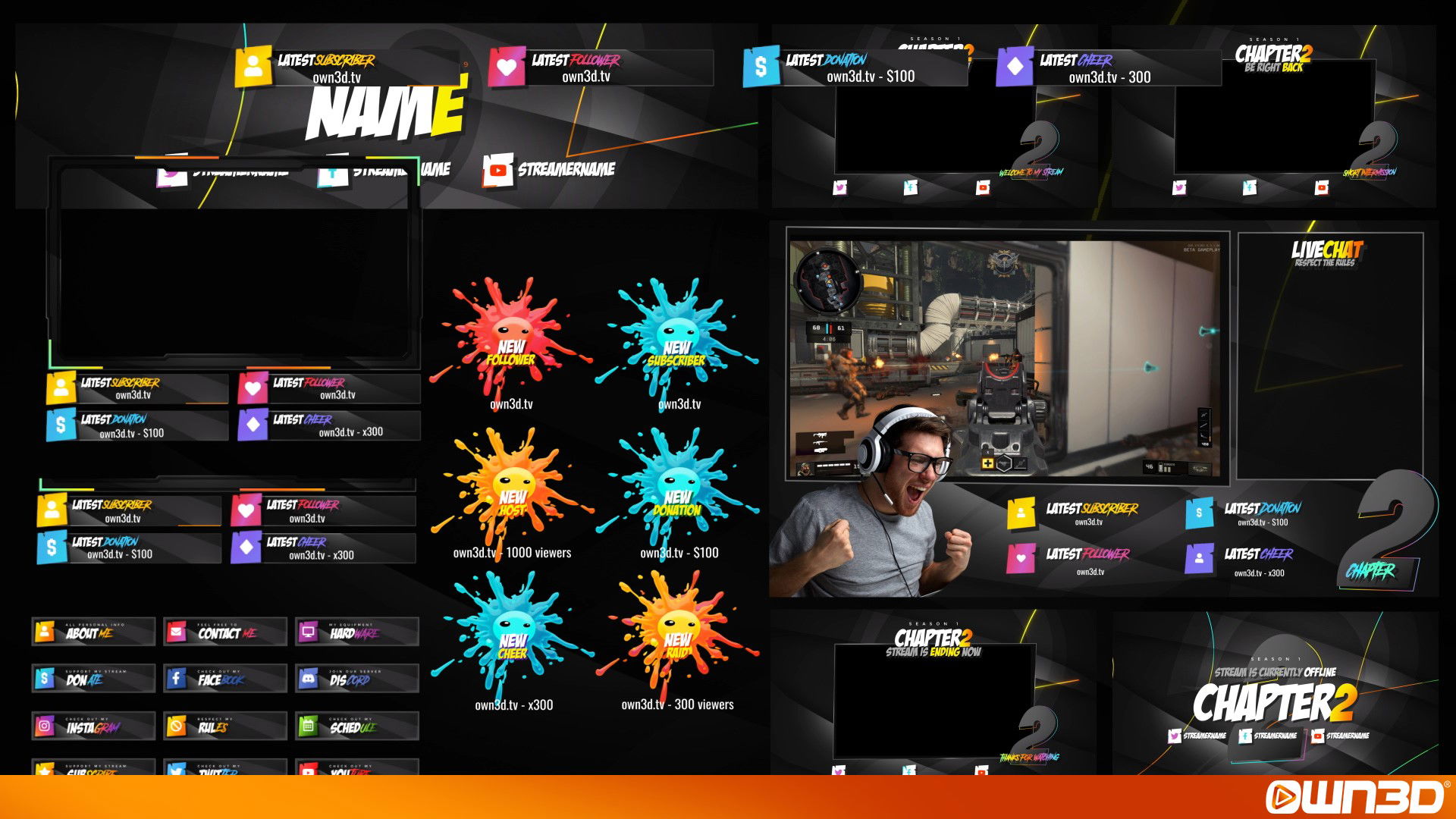 New World Twitch Panels - #1 Shop for Streamers | OWN3D