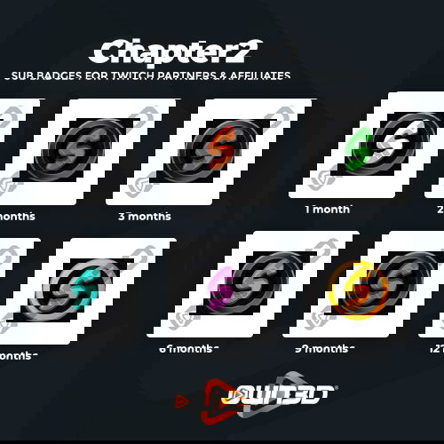 Chapter2 Twitch Bit Badges - 10 Pack - OWN3D
